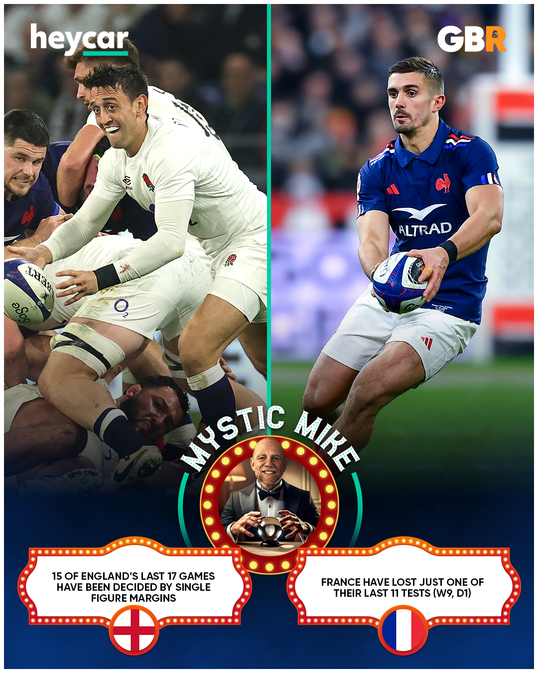 The Good, The Bad & The Rugby | heycar UK